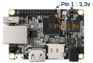 GPIO de l’Orange PI One Plus H6 – F1ATB