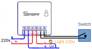SonOff Mini R2 – Install Custom Firmware via WiFi – F1ATB