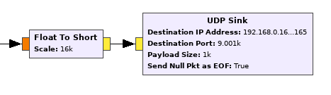 NBFM Transceiver with Pluto SDR and GNU Radio – F1ATB