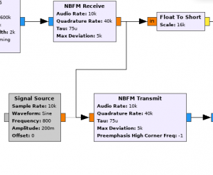 NBFM Transceiver with Pluto SDR and GNU Radio – F1ATB