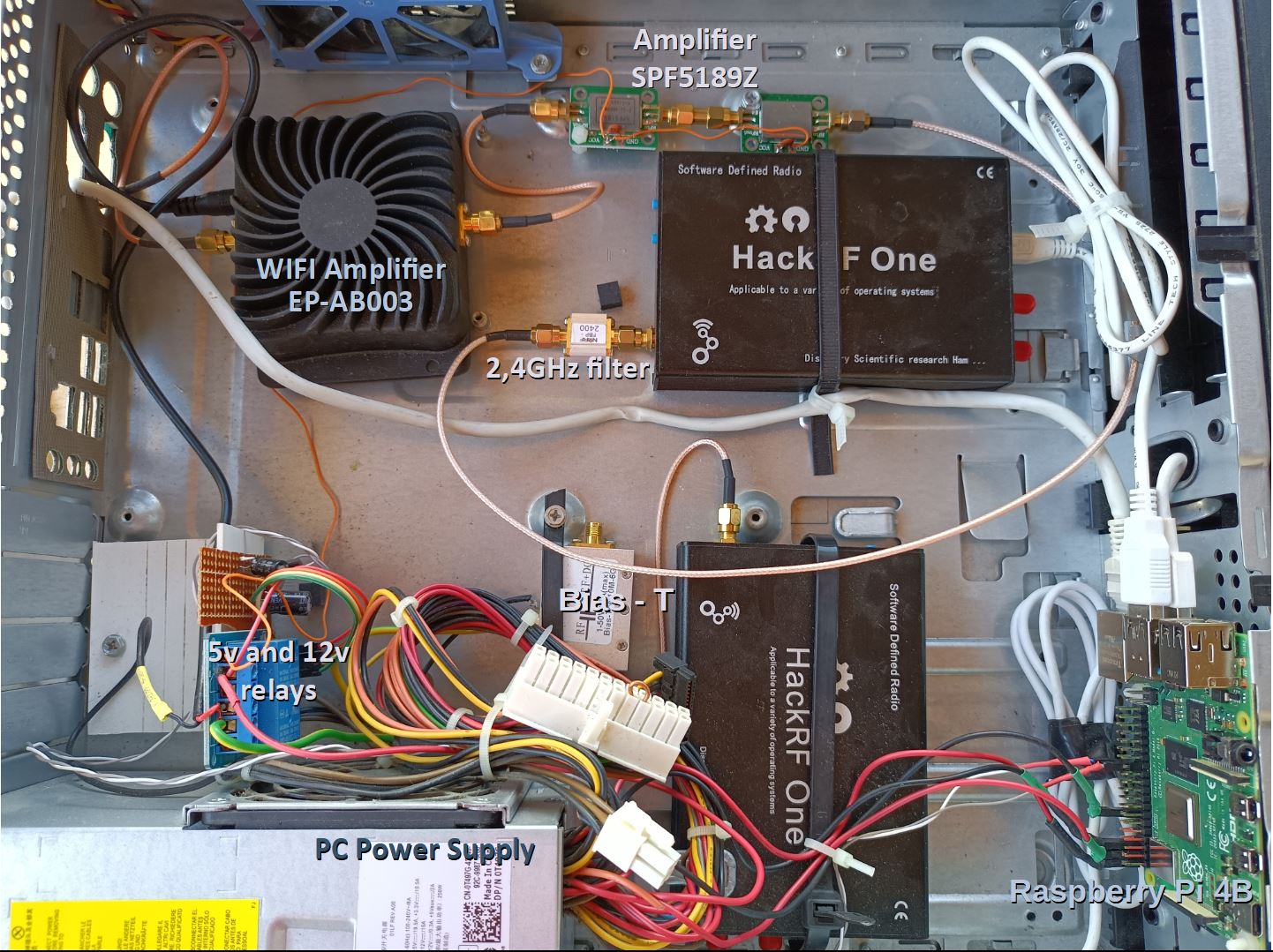 Remote SDR – Examples of realization – F1ATB