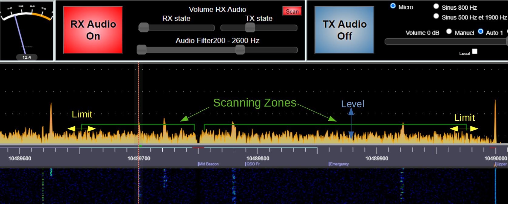 Band Scanning – F1ATB