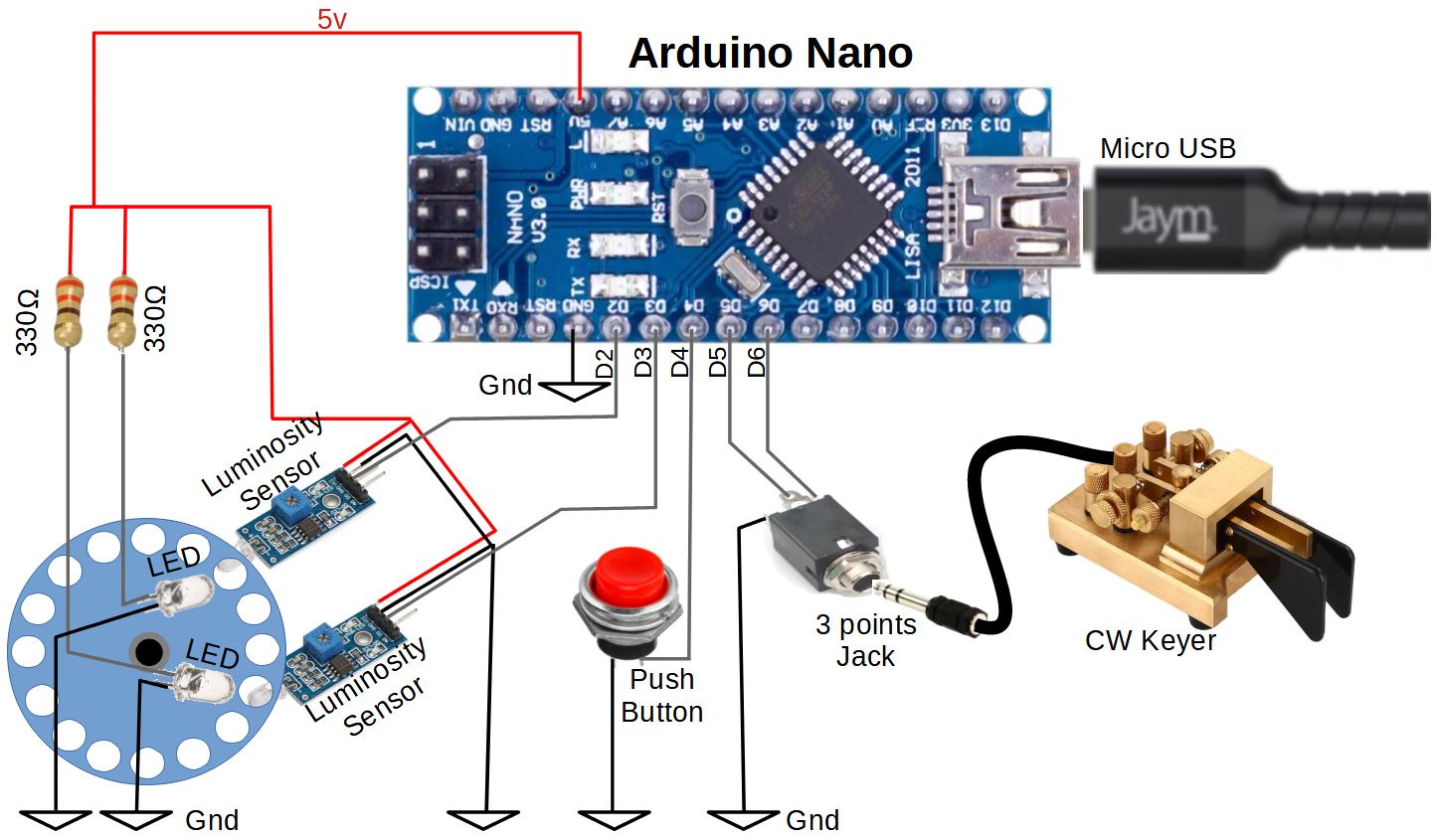 Rotary Knob and Morse Manipulator for Remote SDR – F1ATB