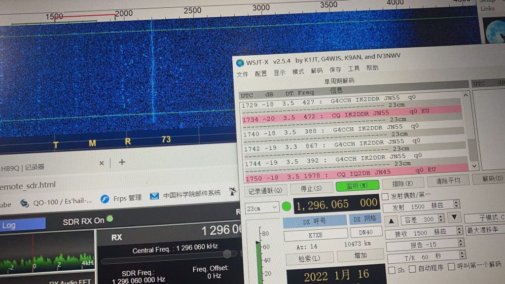 Remote SDR Examples Of Realization F1ATB Remote SDR Examples Of Realization F1ATB