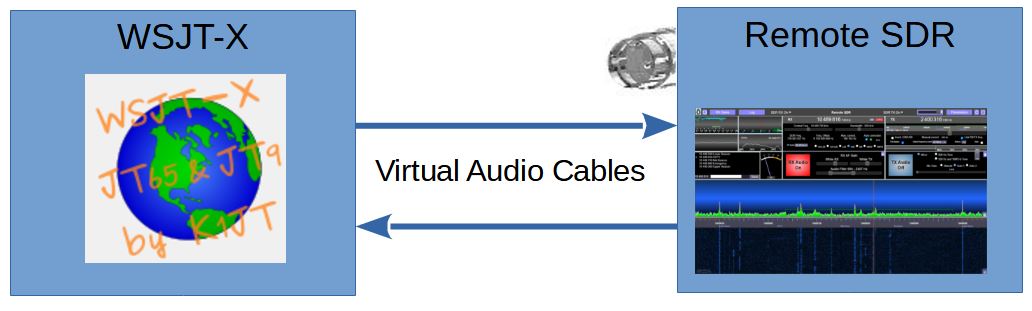 WSJT-X – FT8 – F1ATB