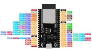 Programmation de l’ESP32 par le Wifi – F1ATB