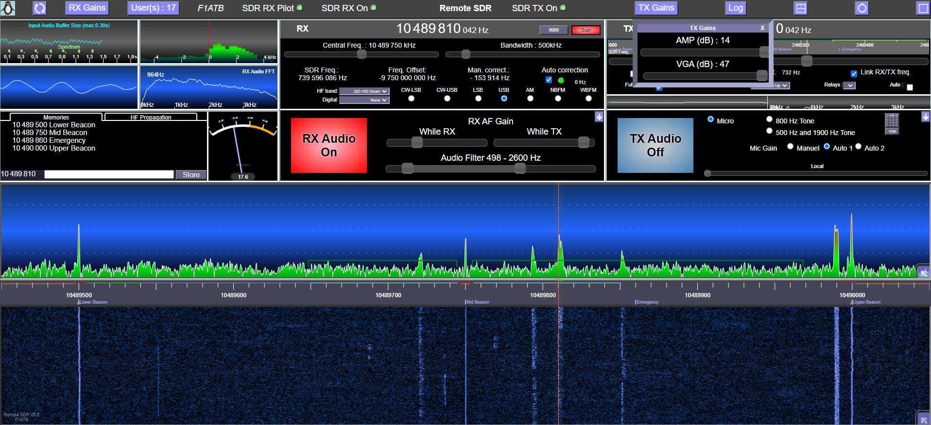 Remote SDR V5 -Raspberry 4B or Orange Pi Image Installation – F1ATB