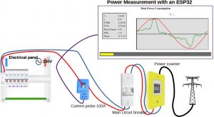 Power measurement with an ESP32 – F1ATB