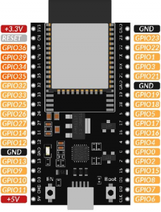 Routeur photovoltaïque simple à réaliser – F1ATB